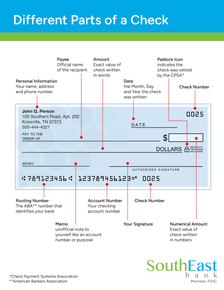 Here's What You Need to Know About How to Write a Check - SouthEast Bank